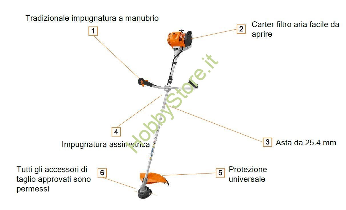 Decespugliatore Stihl FS 235 R, categoria Decespugliatori STIHL