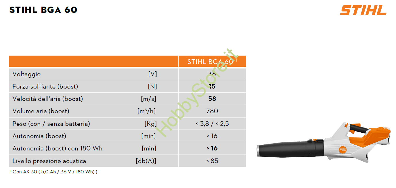 Soffiatore a Batteria Stihl BGA 60 Senza batterie e caricabatterie ...