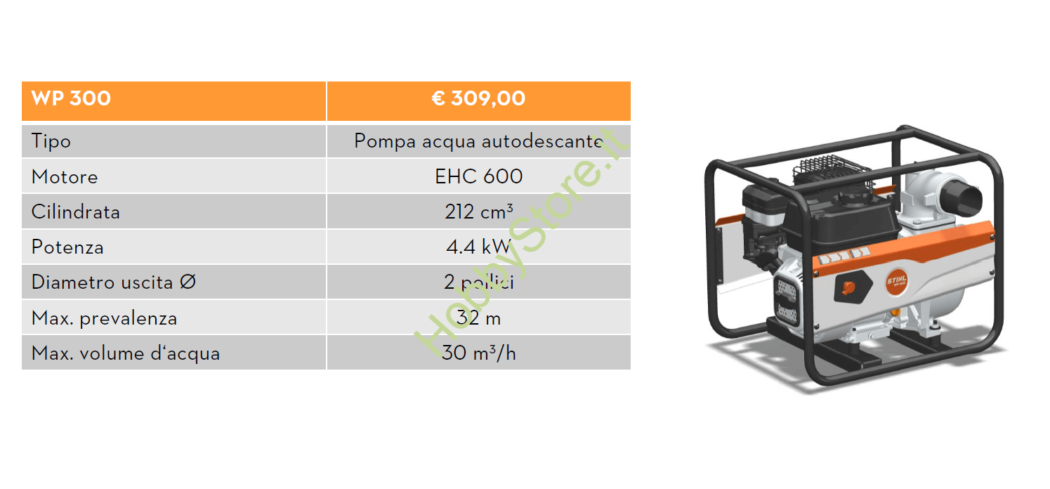 Motopompa Stihl WP 300, categoria Pompe a motore STIHL