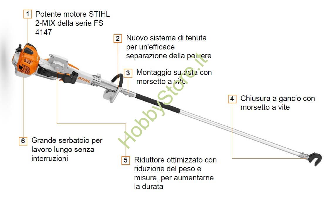 Scuotitore a gancio SP 452 Stihl, categoria Abbacchiatori STIHL