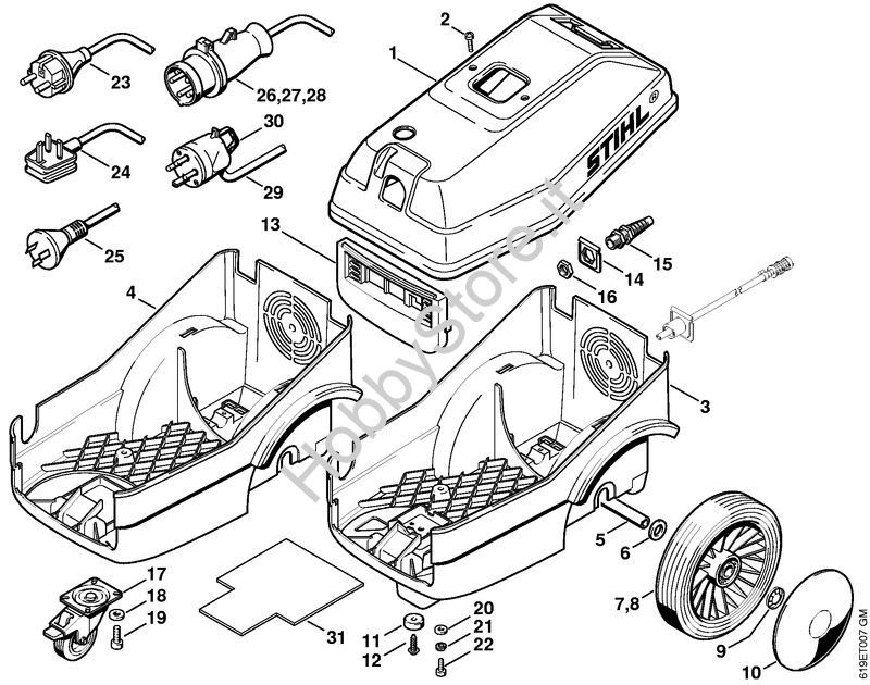 Cappottatura RE 340 K, categoria RE 340 K STIHL