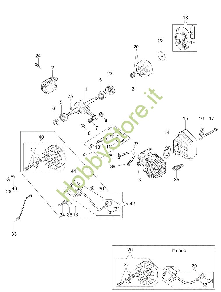 Motore GS 260 Motosega, categoria GS 260 Motosega OLEOMAC