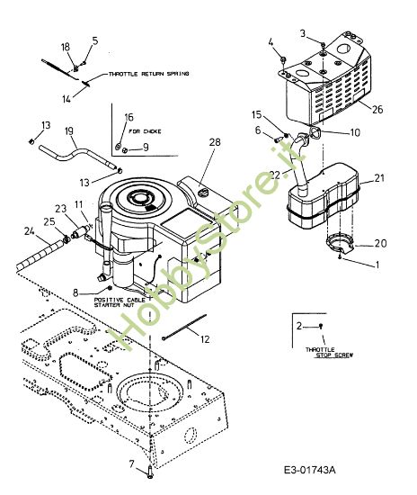 Motore FORMULA 107 H Trattorino, categoria FORMULA 107 H Trattorino EFCO